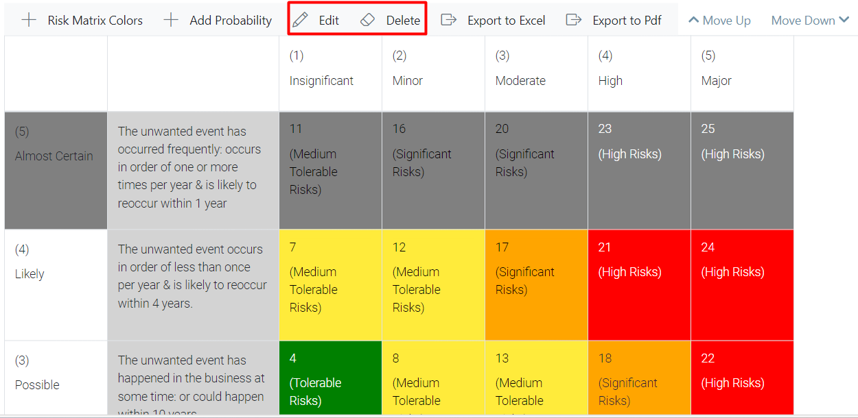 How to add the RCM Risk Matrix Base file