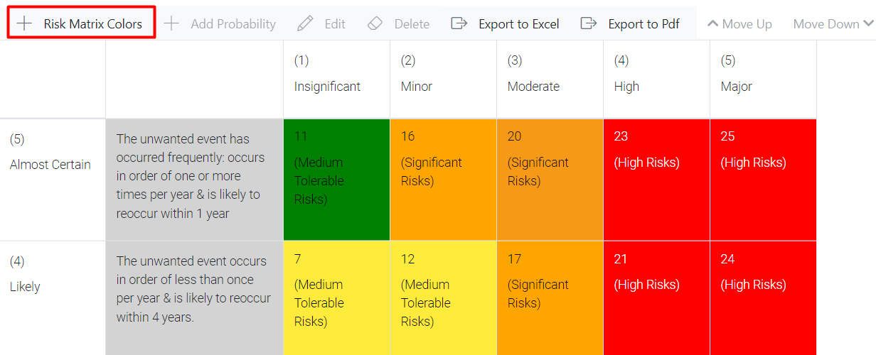 How to add the RCM Risk Matrix Base file