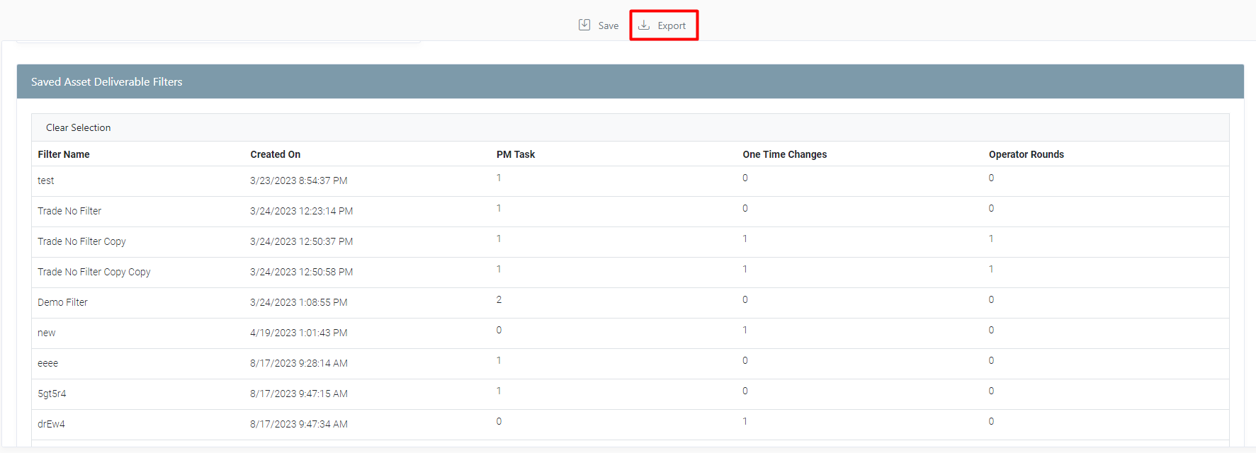 RCM3™ Deliverables